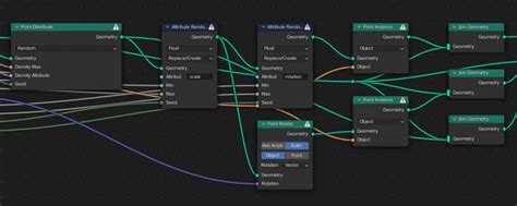 How Do I Convert Local Rotation Into Global Rotation Rgodot