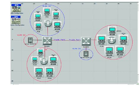Wireless Network With Vlan 15 Workstations Vlan Download