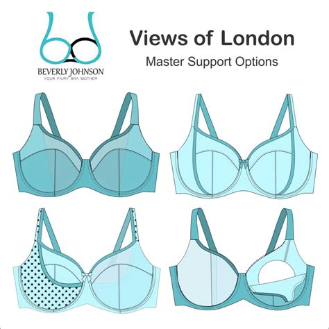 The London Bra Master Class