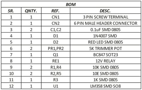 Window Comparator Window Detector With Relay Output Electronics Lab