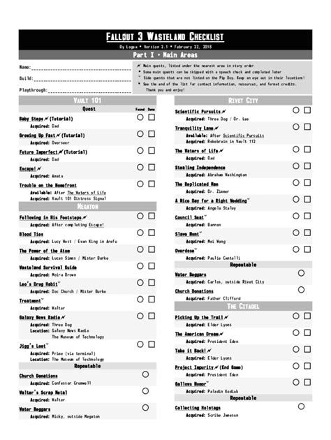 Fillable Online Video Game Checklist Template Fax Email Print Pdffiller