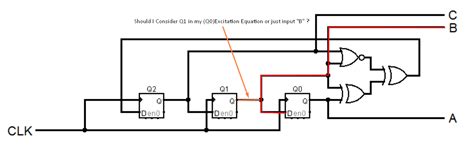 Flipflop Sequential Synchronous Circuit Electrical Engineering