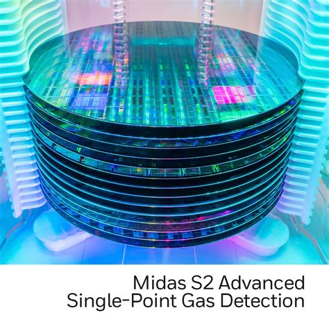 Honeywell Industrial Automation On Linkedin Midas S2 Gas Detector