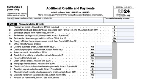 Irs Schedule C Instructions Business Profit Or Loss