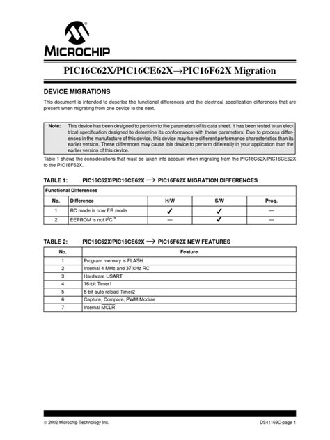 pic16f627 pdf microcontroller flash memory