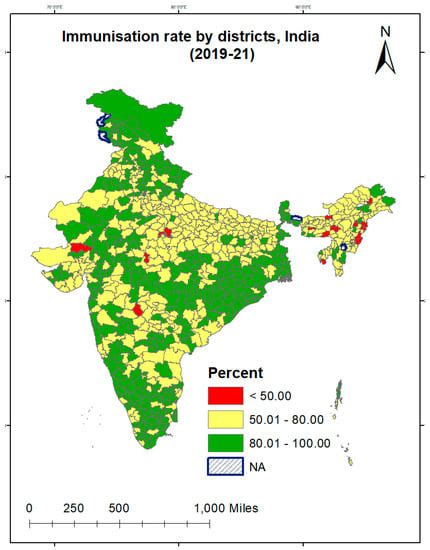 What Determines The District Level Disparities In Immunization Coverage