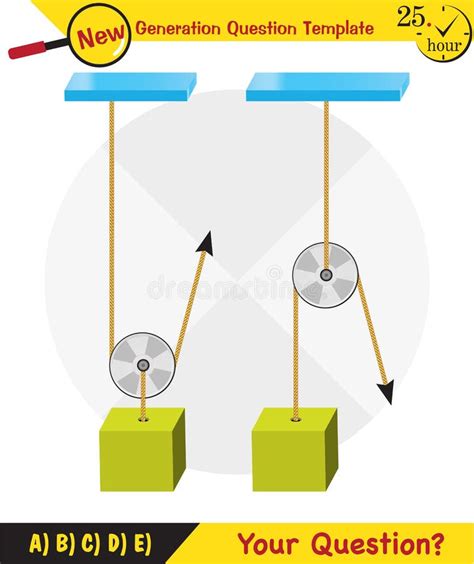 Pulley Simple Machine Examples