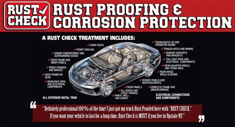 Rust Proofing And Undercoating Faqs Rudy Schmid