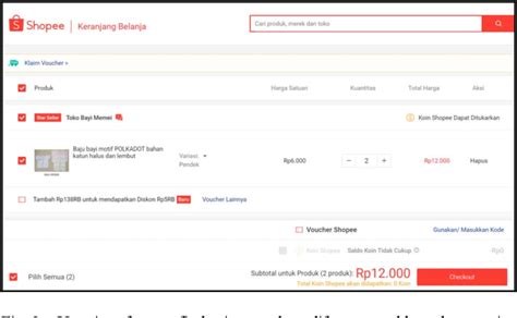 Figure 2 From Exploring E Commerce Usability By Heuristic Evaluation As A Compelement Of System