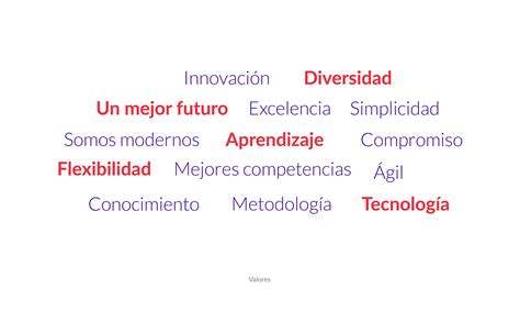 Sub Brand Redesign For Teamclass 5 Images Behance