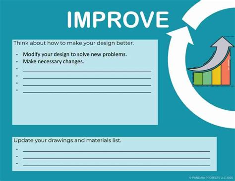 The Kool Kat Writers Use The Engineering Design Process Kool Kat Science