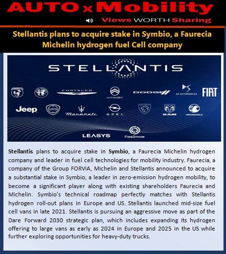 Bibhas Kumar Posted On Linkedin