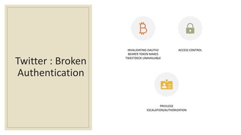 Mobile Security Risks And Mitigations Pdf