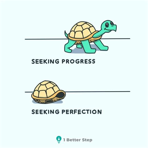 Stop Procrastinating And 10x Your Productivity Click Here How To