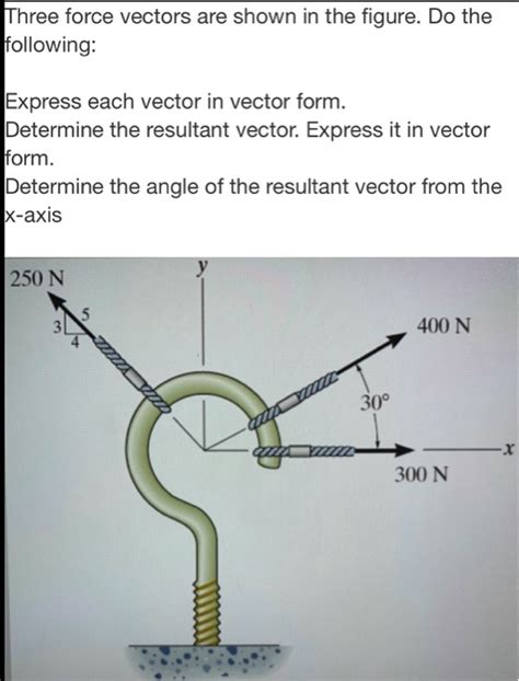 SOLVED Three Force Vectors Are Shown In The Figure Do The Following Express Each Vector In