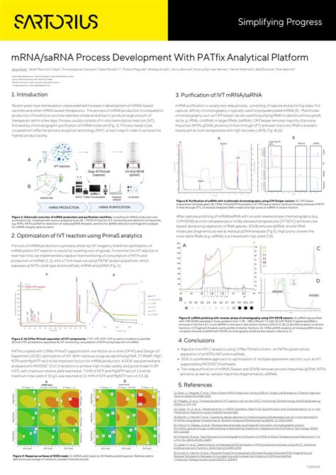 Mrna Sarna Process Development With Patfix Analytical Platform Sartorius Bia Separations