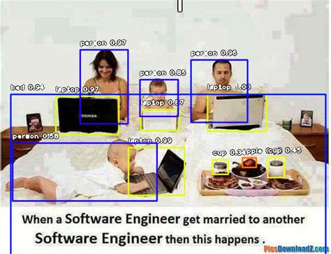 Official English Documentation For Imageai — Imageai 302 Documentation