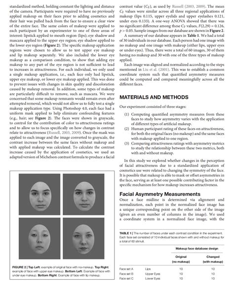 Time Cdst Time原则的更新，用以解决当前伤口护理的挑战