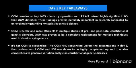 Unlocking Genomic Mysteries Bionanos 2024 Symposium Recap