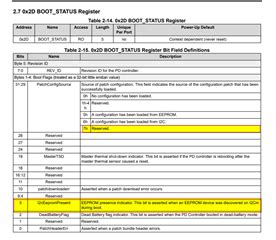 TPS BOOT Status Question Urgent Interface Forum Interface TI E E Support Forums