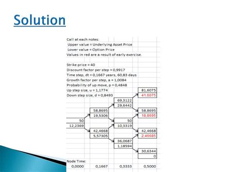 Ppt Exotic Options With The Binomial Model Powerpoint Presentation Free Download Id2248013