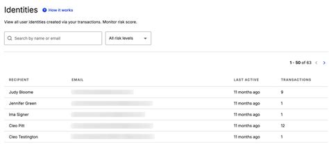 Identities Dashboard Overview Proof Help Center