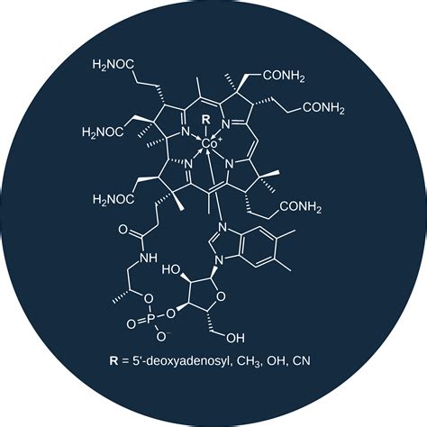 Vitamin Injections Liverpool — The Treatment Table