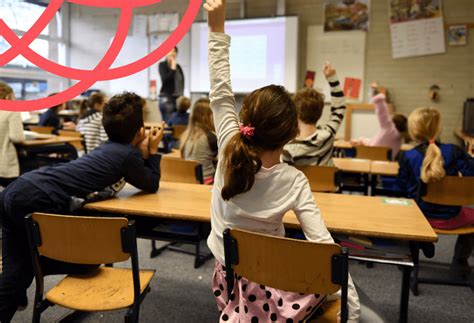 Mtss Intervention Process Flowchart How To Guide