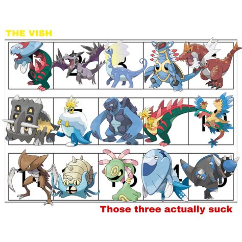 Fossil Pokemon