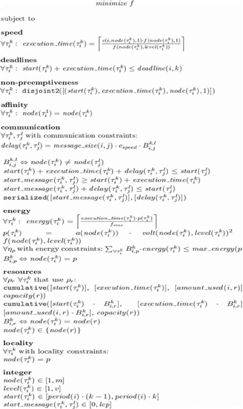Rt Scheduling Problem Formulation Using Cp Download Scientific Diagram