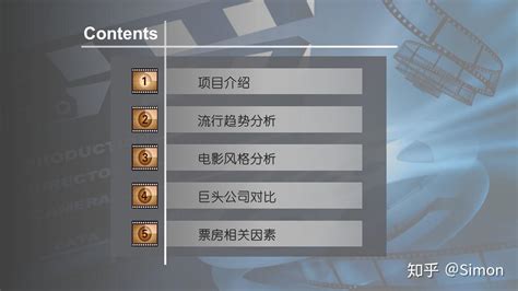 Tmdb电影数据分析报告 知乎