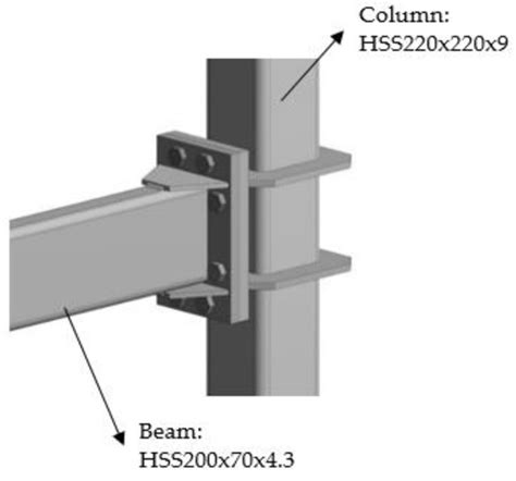 Hss Steel Beam Sizes The Best Picture Of Beam