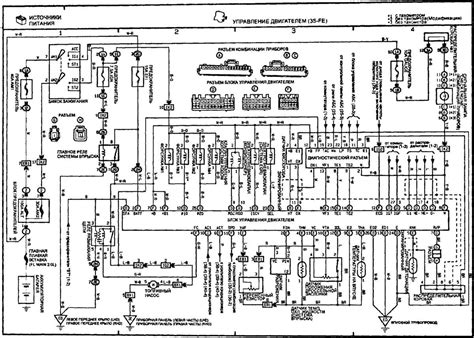 Exploring The Components Toyota 3fe Parts Unveiled