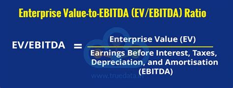 Valuation Ratios In Stock Market Valuation Ratios Formula