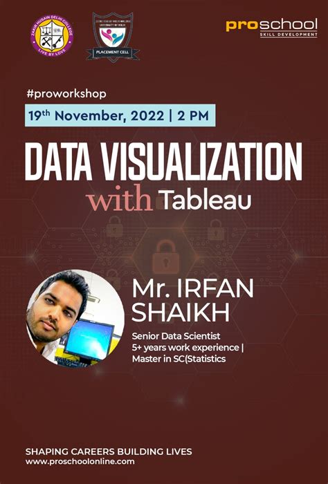 Mudit Kapoor Posted On Linkedin