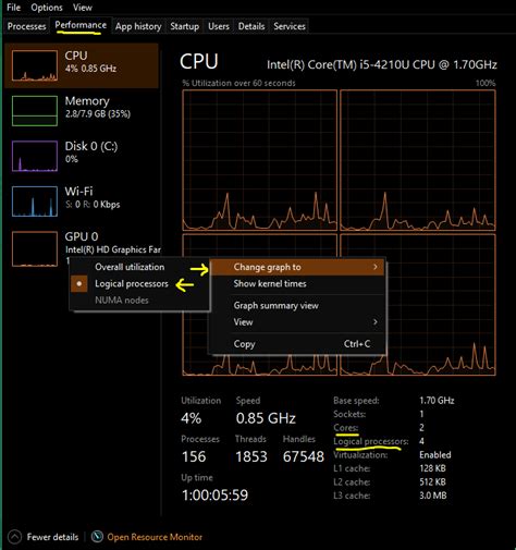 windows 10 task manager only showing half my cores microsoft community