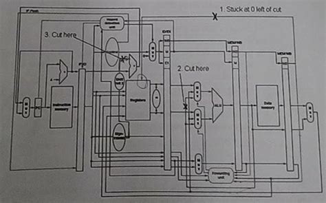 Solved Computer Structure For The MIPS Datapath Shown Chegg