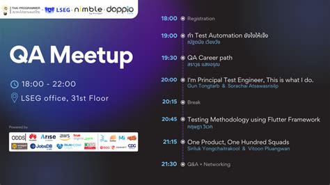 Qa Meetup Eventpop
