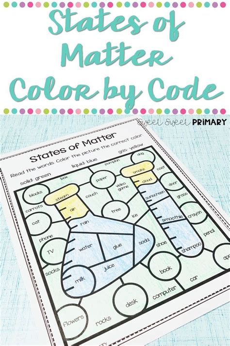 Using Color By Code In Science Artofit