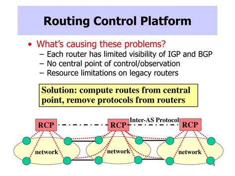 ppt design and implementation of a routing control platform