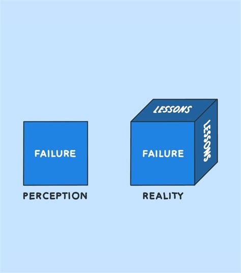 How Do You Look At It Shastri Ramnarine