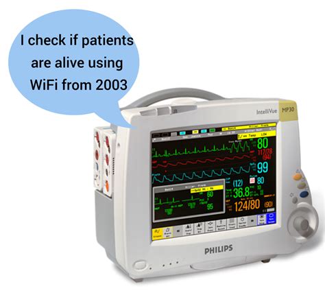 Nick Vs Networking Telco Network Engineering Nick Vs Networking Telco Network Engineering