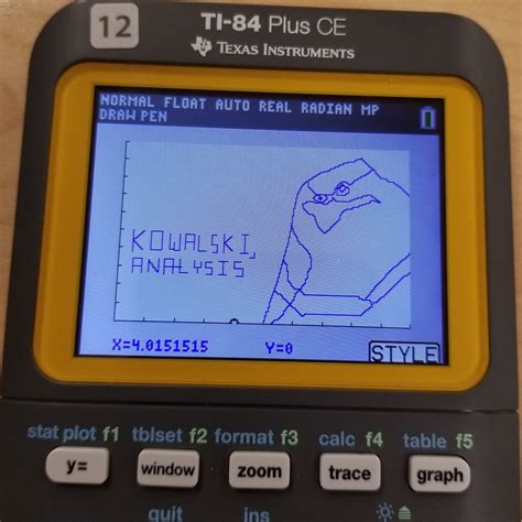 Calculus Test Memes