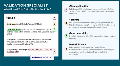12 validation specialist resume examples for 2024