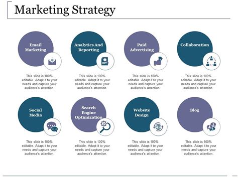 Marketing Strategy Ppt Powerpoint Presentation Slides Visual Aids