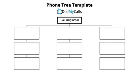 Emergency Phone Tree Template Streamline Crisis Communication