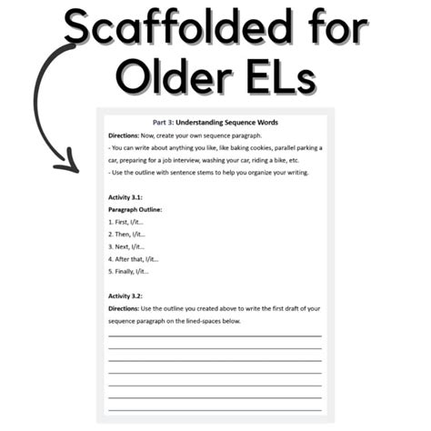 No Prep Scaffolded Sequenceprocess Writing For Middle And High School