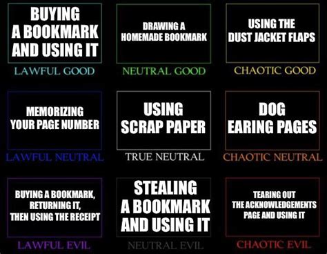 Tv Show Chart Alignment Charts Know Your Meme