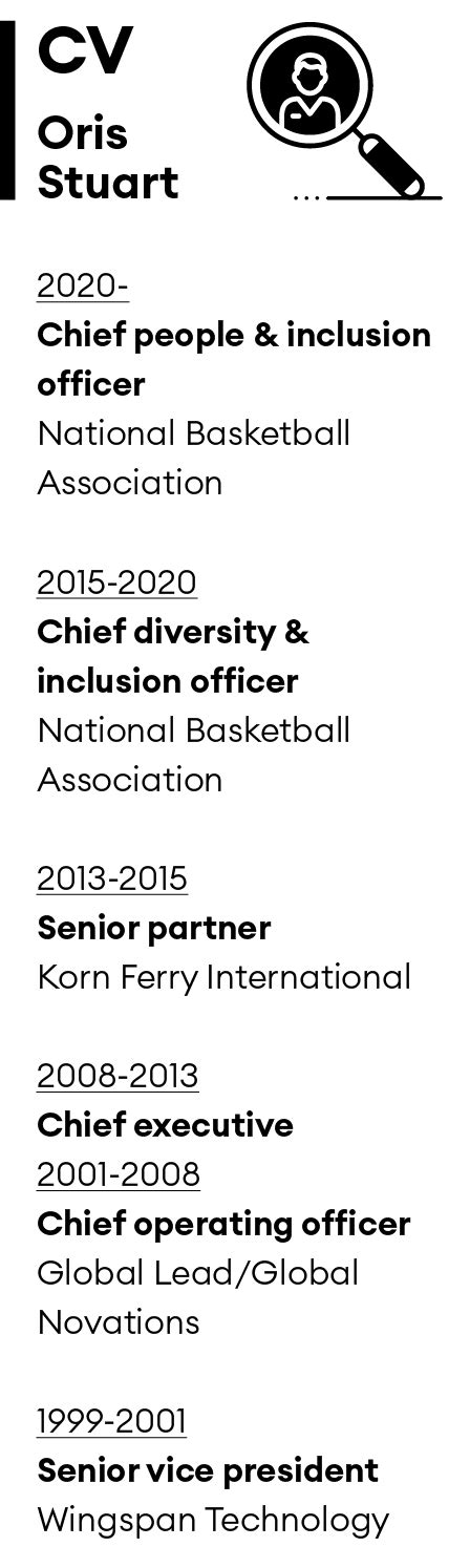 Net Results With Oris Stuart Dialogue Review