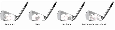 Irons Too Upright At Irene Rayburn Blog